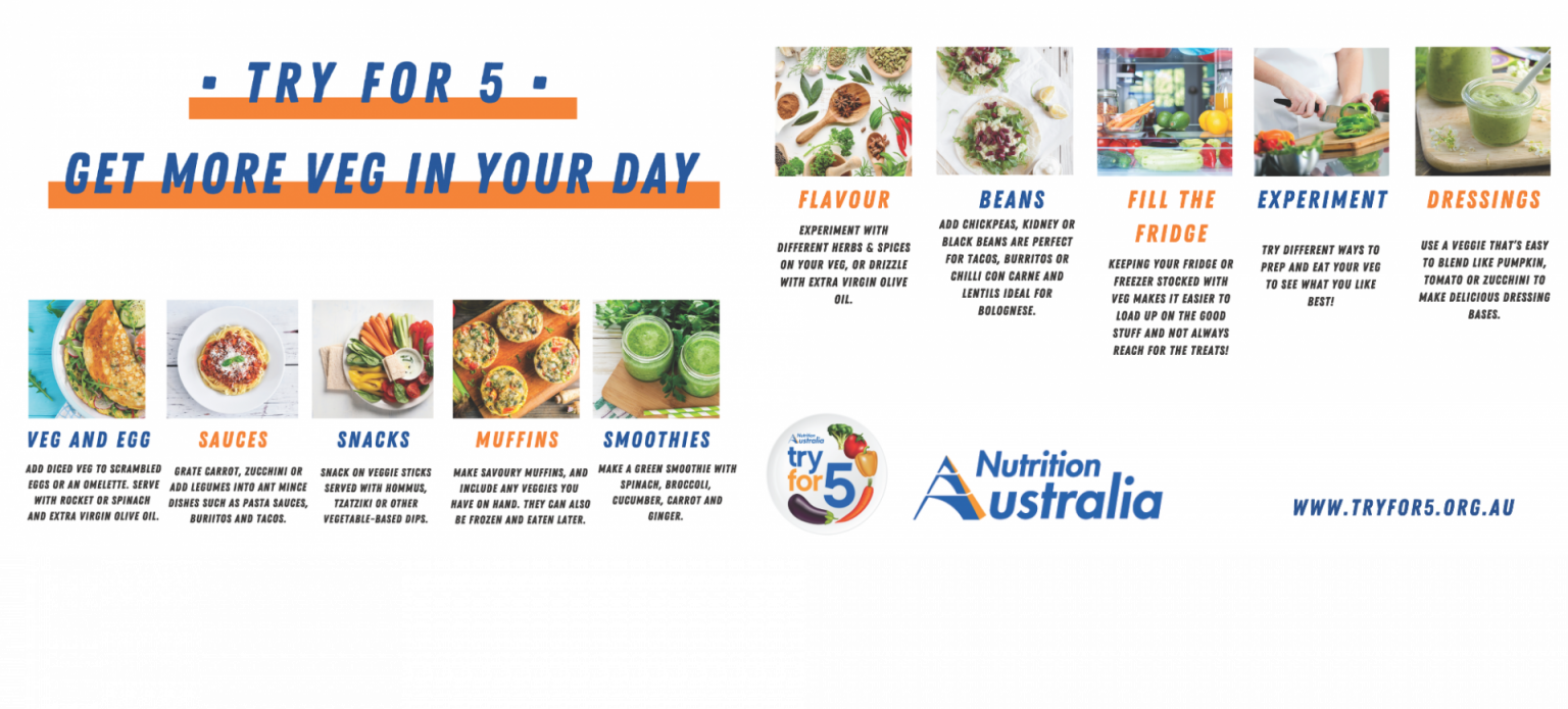 National Nutrition Week - Try for 5 - Community Enterprise Queensland