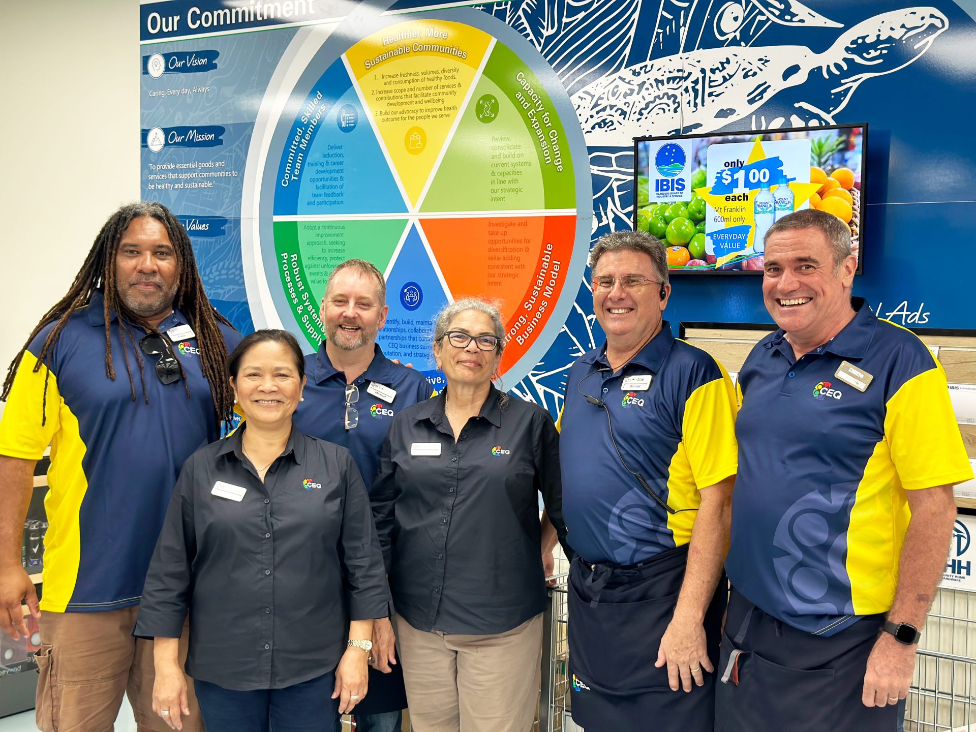 Sustainable Development - Community Enterprise Queensland