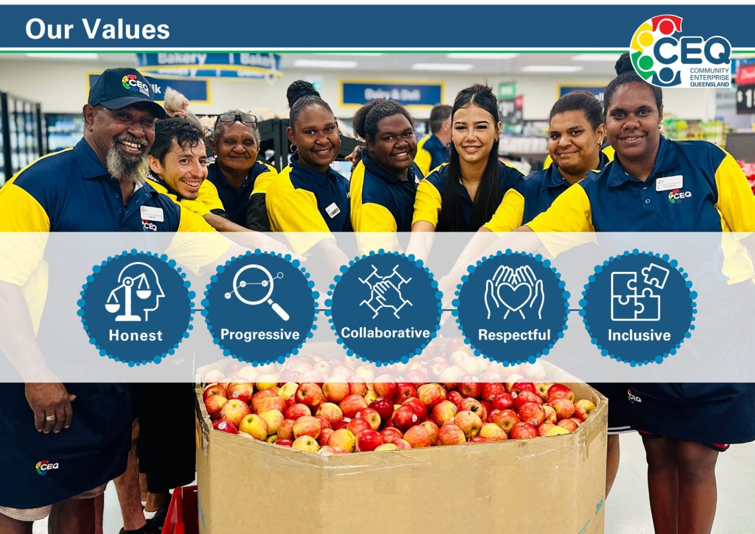 About CEQ - Community Enterprise Queensland